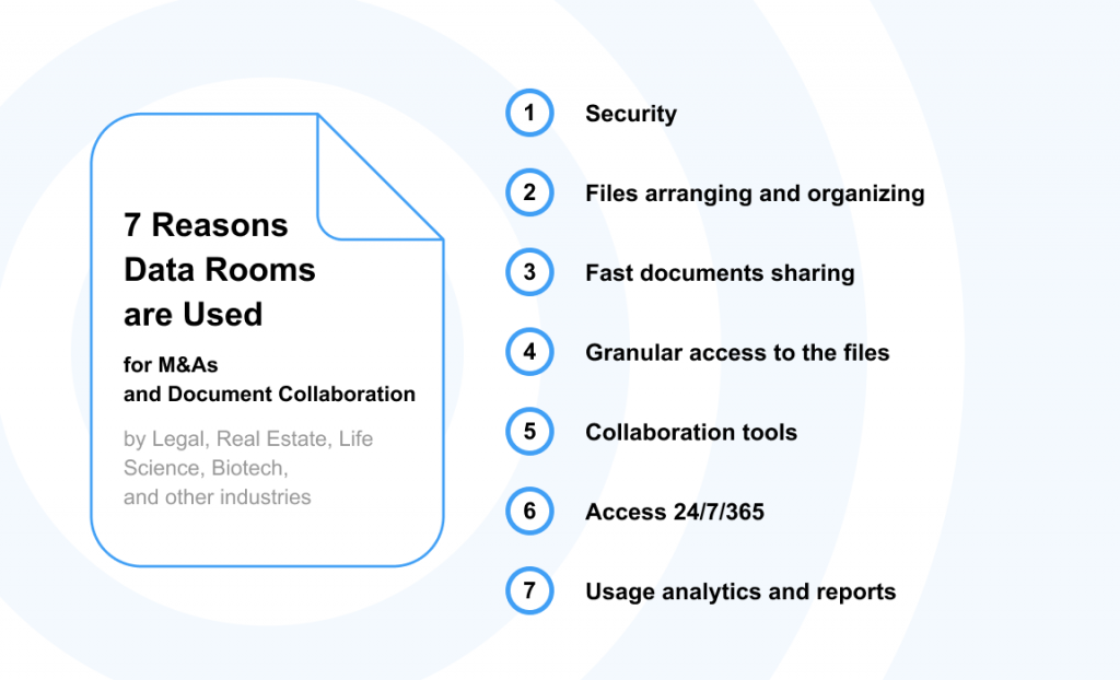 Top Virtual Data Room Vendors for October 2020 [and 20+ Reviewed]