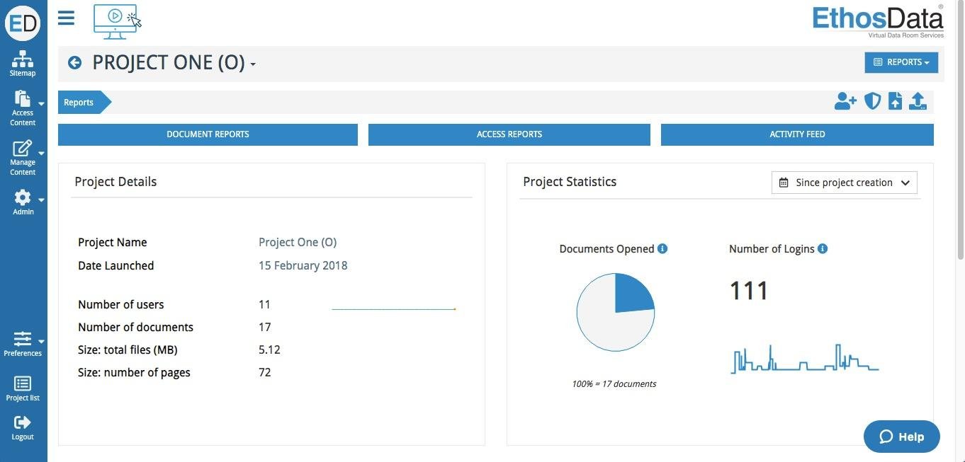 EthosData Virtual Data Room Overview | datarooms.org