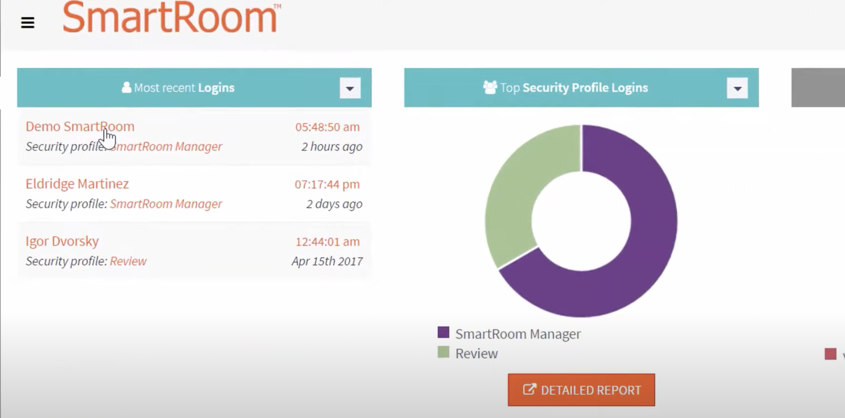 SmartRoom Virtual Data Room Overview | datarooms.org