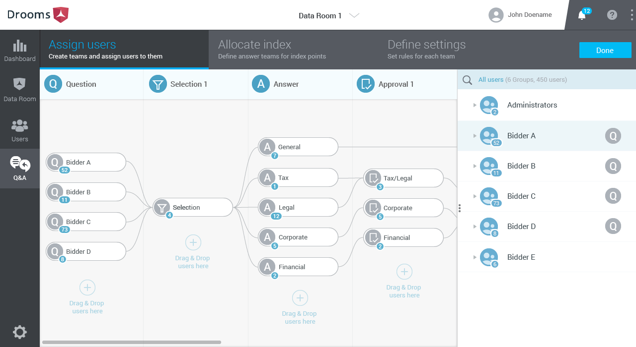 Avaliação da data room virtual Brainloop | pt.datarooms.org